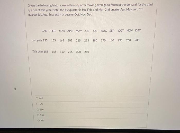 Solved Given the following history, use a three-quarter | Chegg.com