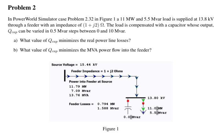 Solved In PowerWorld Simulator case Problem 2.32 in Figure 1 | Chegg.com
