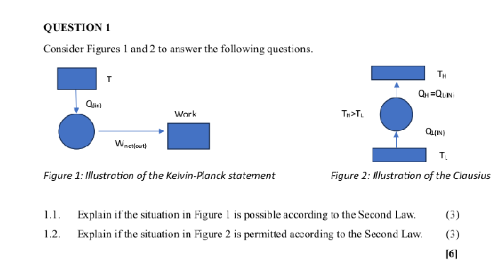 Solved Consider Figures 1 and 2 to answer the following | Chegg.com