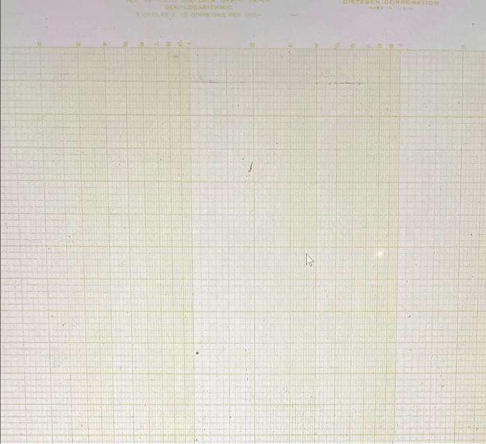 Solved Semilog Paper.pdf Draw the linear approximation to | Chegg.com