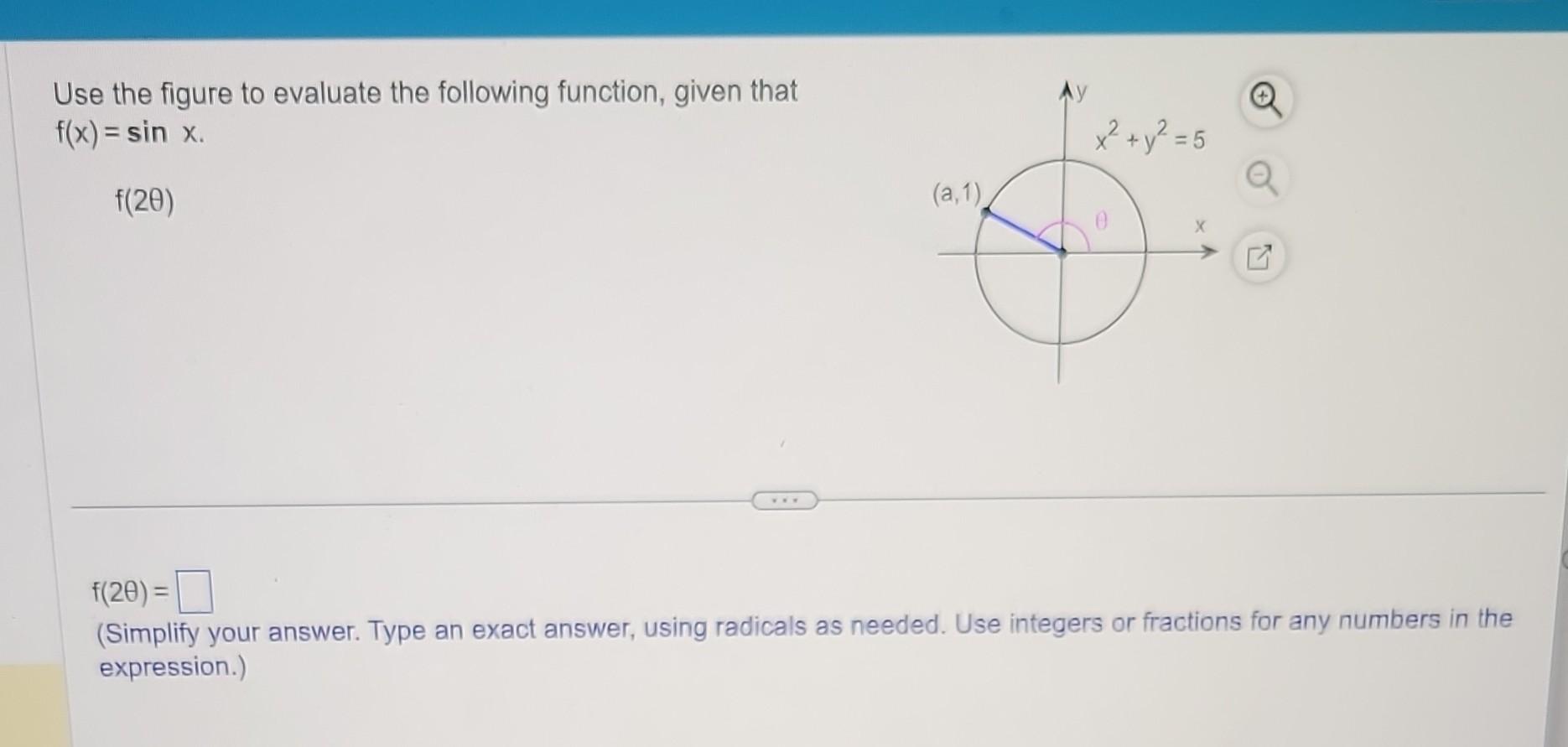 Solved Use the figure to evaluate the following function, | Chegg.com