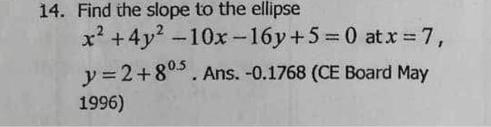 Solved 14. Find the slope to the ellipse x2+4y2−10x−16y+5=0 | Chegg.com