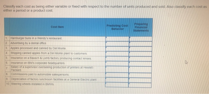 Solved Classify each cost as being either variable or fixed | Chegg.com