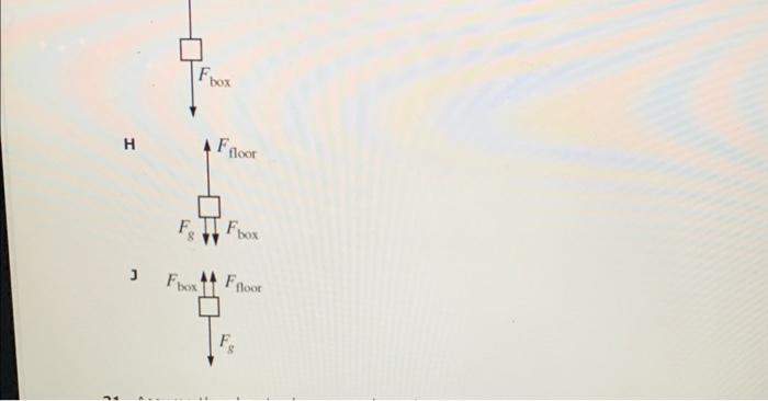 Solved 20 Assume the elevator is moving at constant speed, | Chegg.com