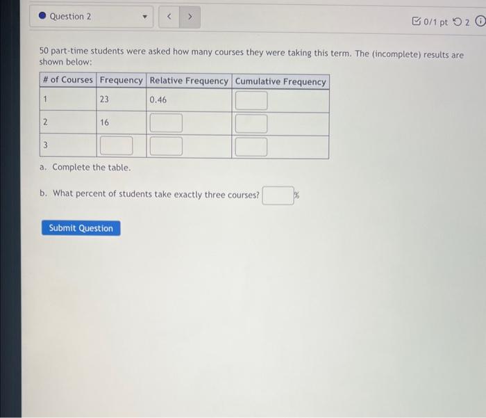 Solved 50 part-time students were asked how many courses | Chegg.com