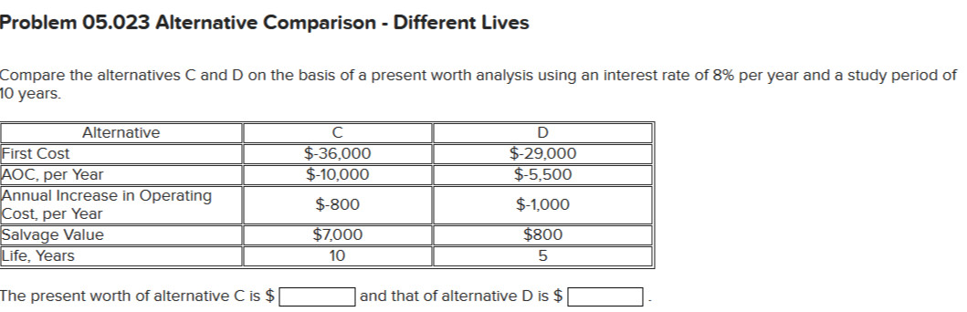 Solved Problem 05.023 ﻿Alternative Comparison - ﻿Different | Chegg.com
