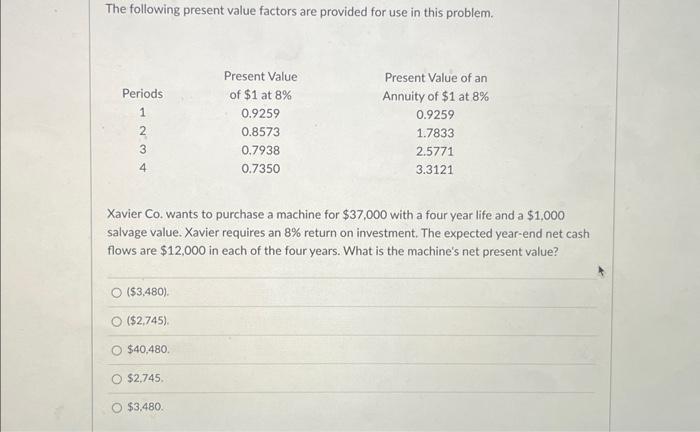 Solved The following present value factors are provided for | Chegg.com