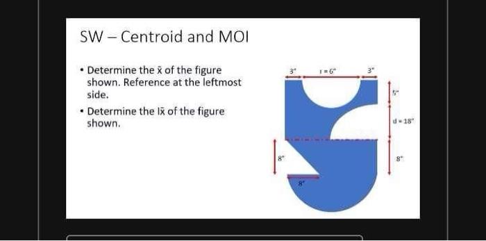 Solved SW - Centroid and MOI - Determine the x̃ of the | Chegg.com