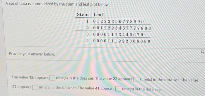 Solved A set of data is summarized by the stem and leaf plot | Chegg.com