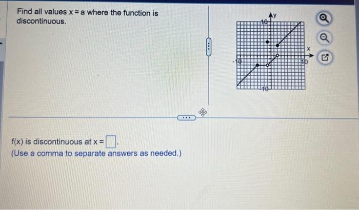 Solved Find all values x=a where the function is | Chegg.com
