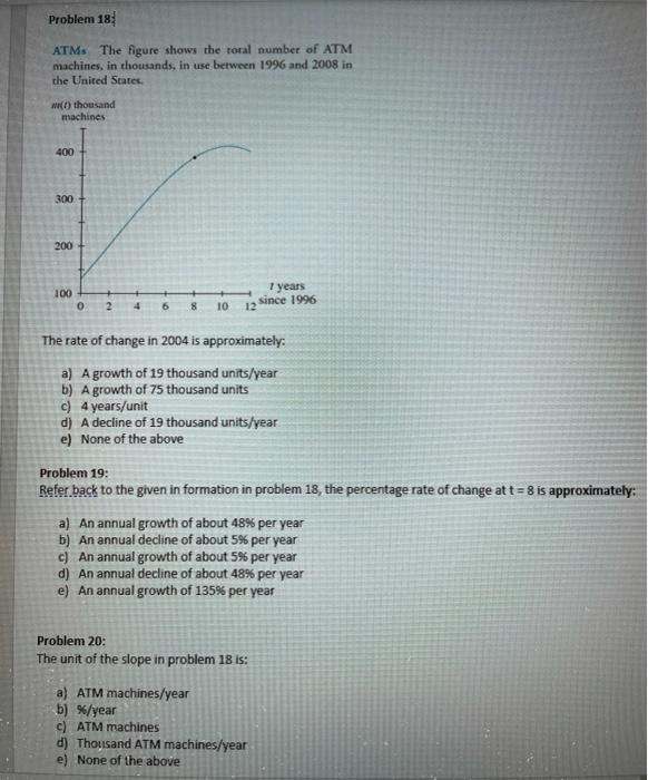 Solved Problem 18; ATMs The figure shows the total number of | Chegg.com