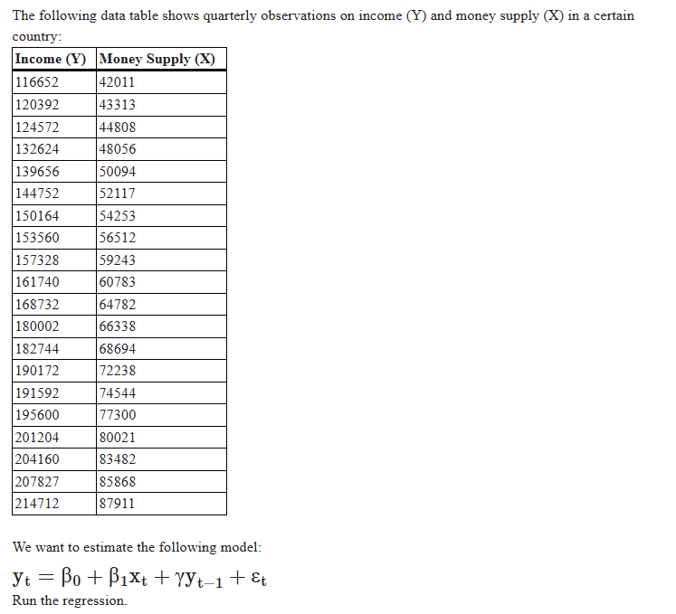 Solved The following data table shows quarterly observations | Chegg.com