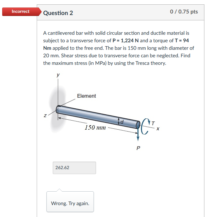 Solved Question 2 ﻿A cantilevered bar with solid circular | Chegg.com