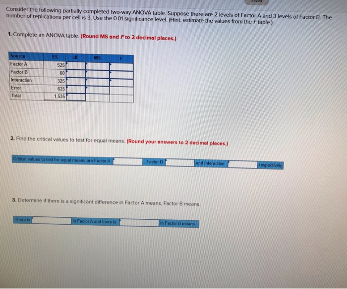 Solved Consider the following partially completed two-way | Chegg.com