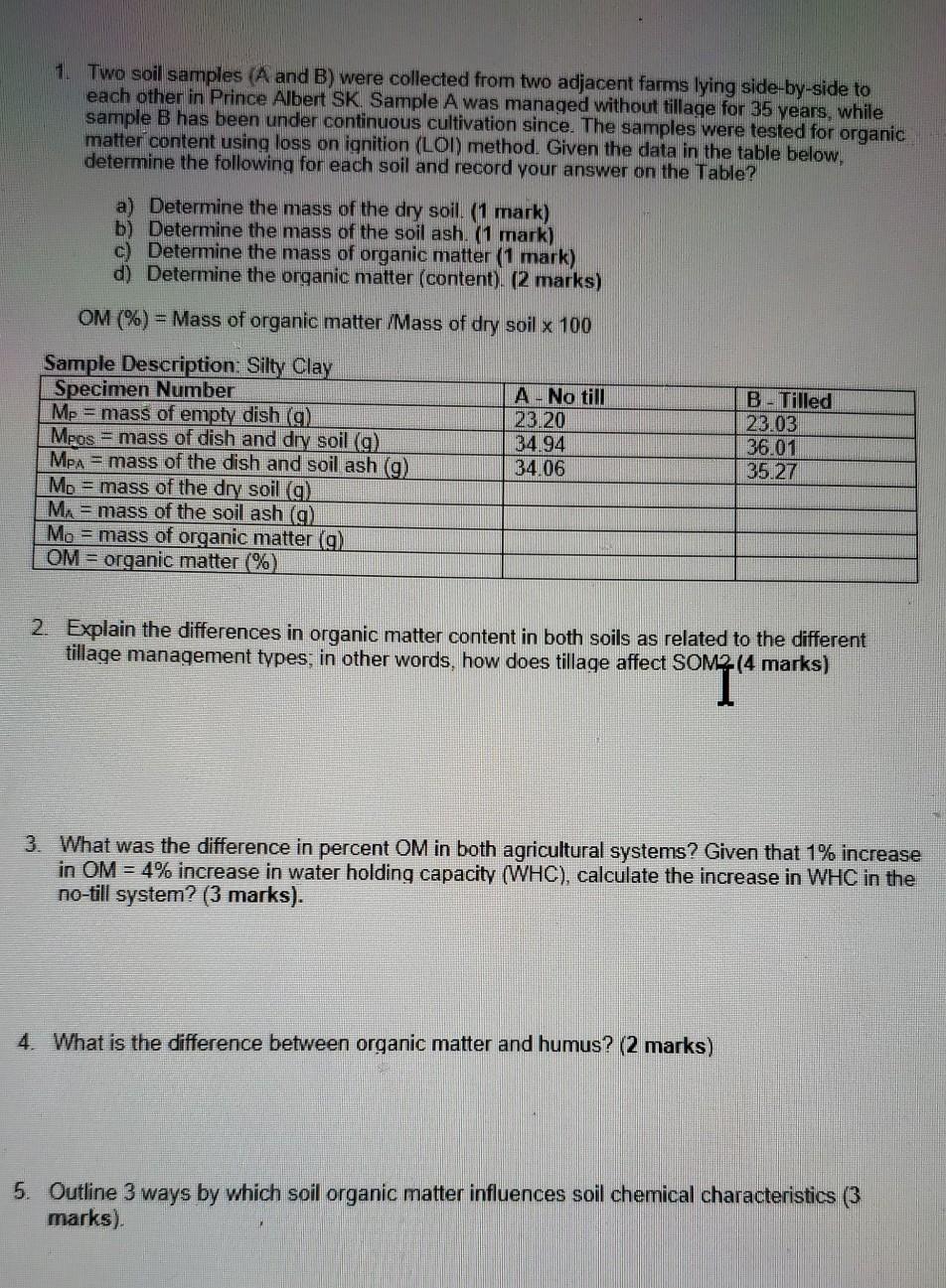 Solved 1. Two soil samples (A and B) were collected from two | Chegg.com