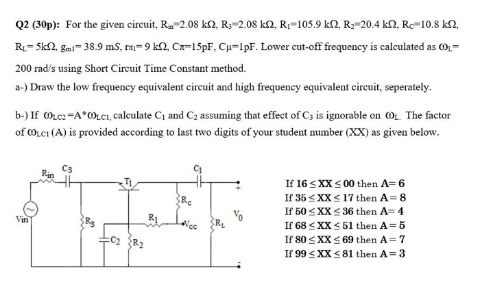 Solved Q2 (30p): For the given circuit, Rin=2.08 k 2, | Chegg.com