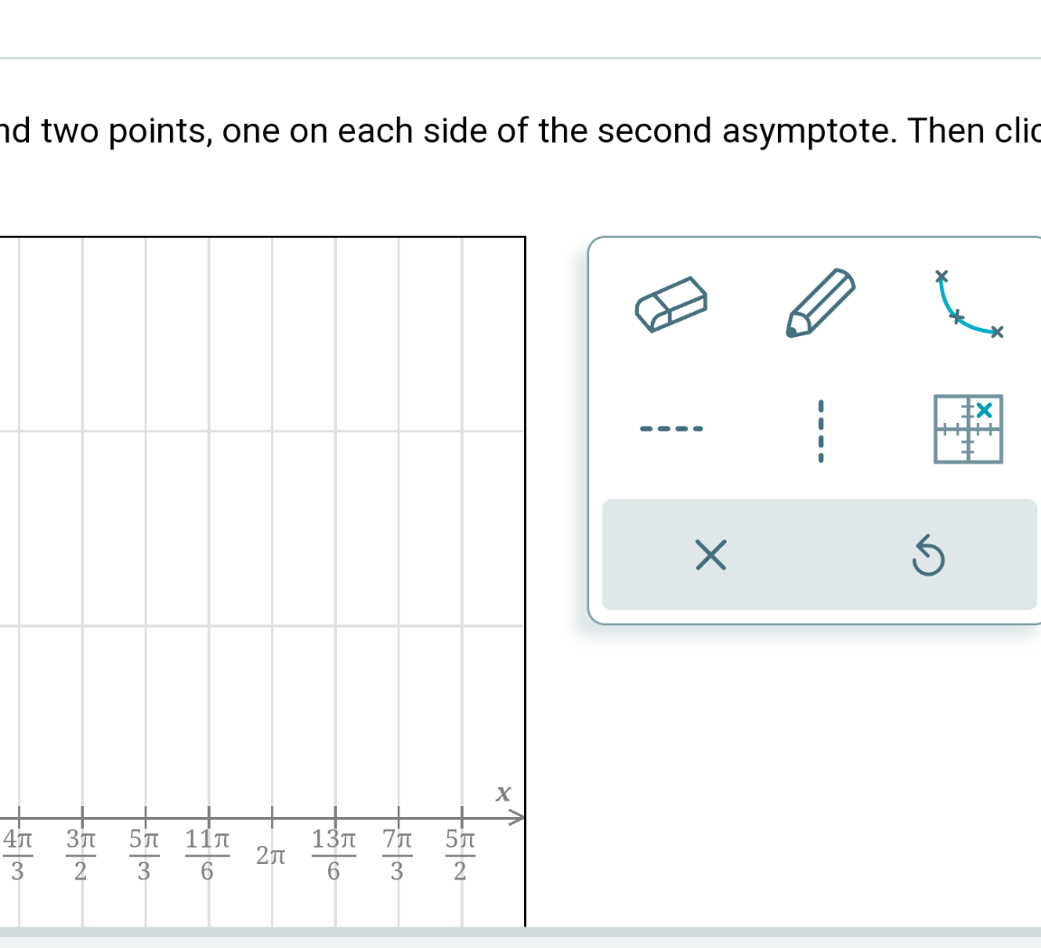 Solved Graph the function. y= Sec| X+ 3 sec(x+y) To draw the | Chegg.com