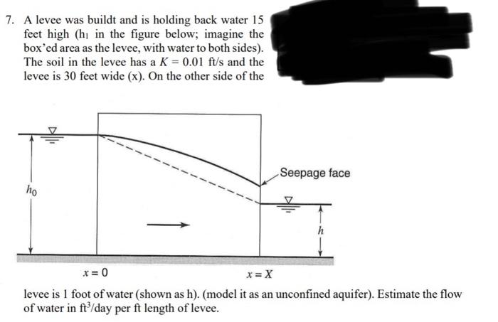Solved 7. A levee was built and is holding back water 15 | Chegg.com
