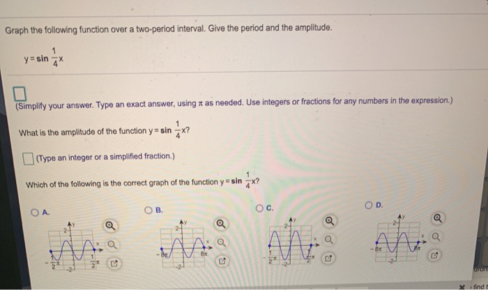 Solved Graph the following function over a two-period | Chegg.com