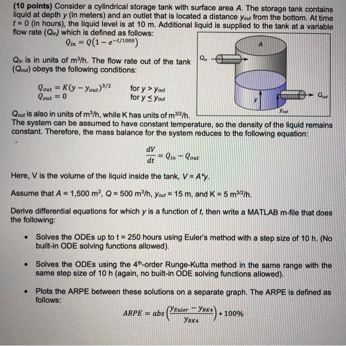 Solved (10 points) Consider a cylindrical storage tank with | Chegg.com