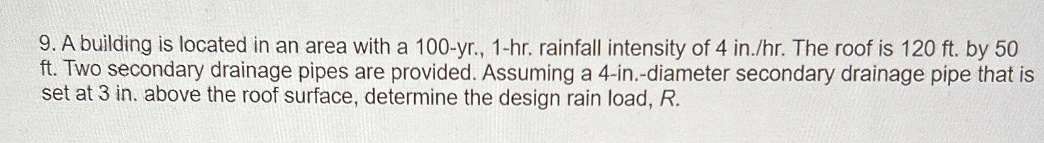 Solved A building is located in an area with a | Chegg.com