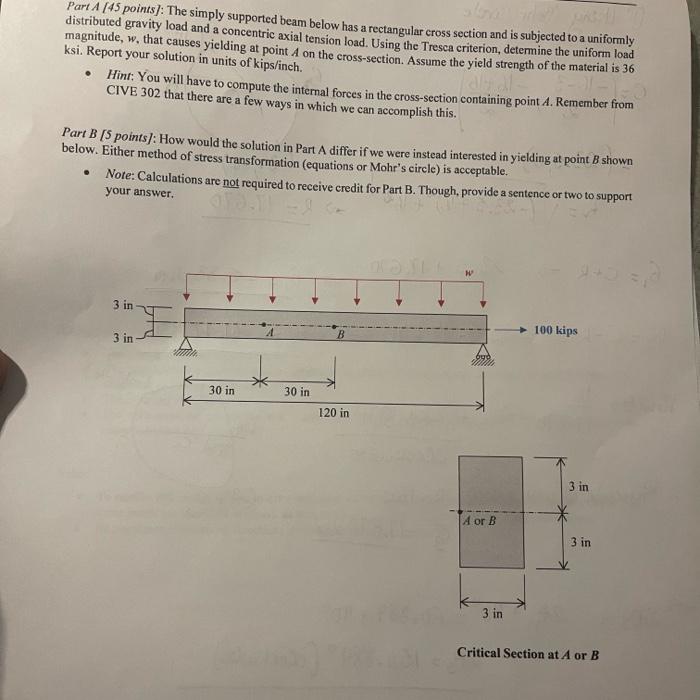 Solved Part A [45 points): The simply supported beam below | Chegg.com