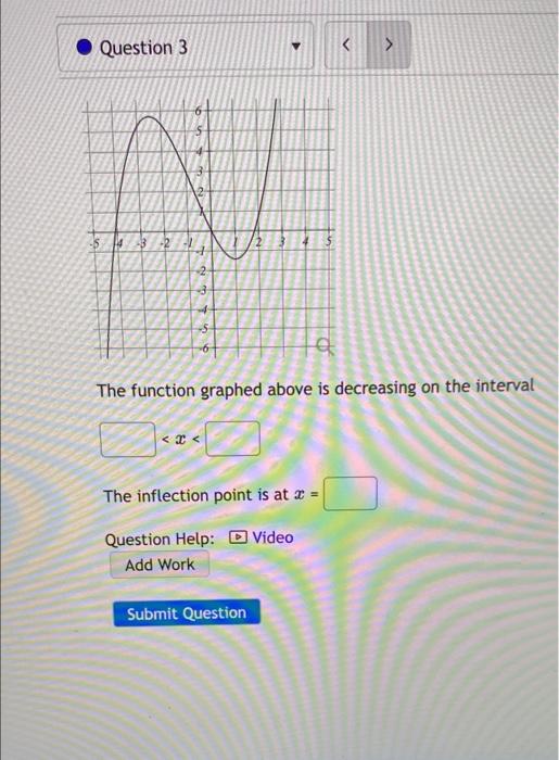 Solved Question 3 14 2 3 + le The function graphed above | Chegg.com