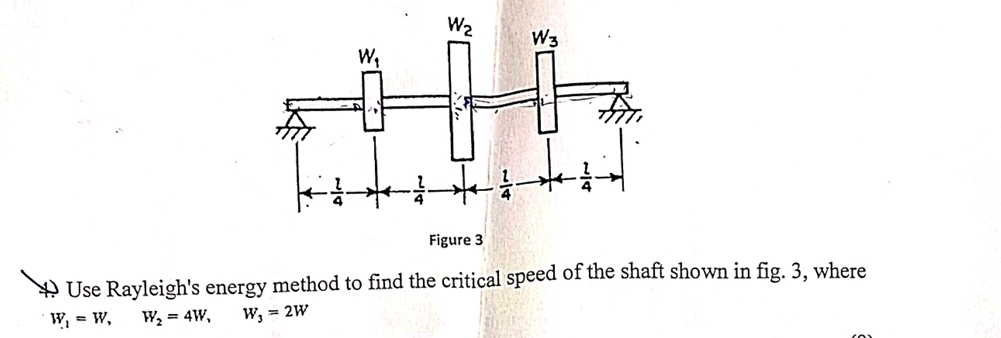 Solved Figure 3Use Rayleigh's energy method to find the | Chegg.com