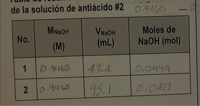 2) Initial moles of HCI3) Average moles of HCI | Chegg.com