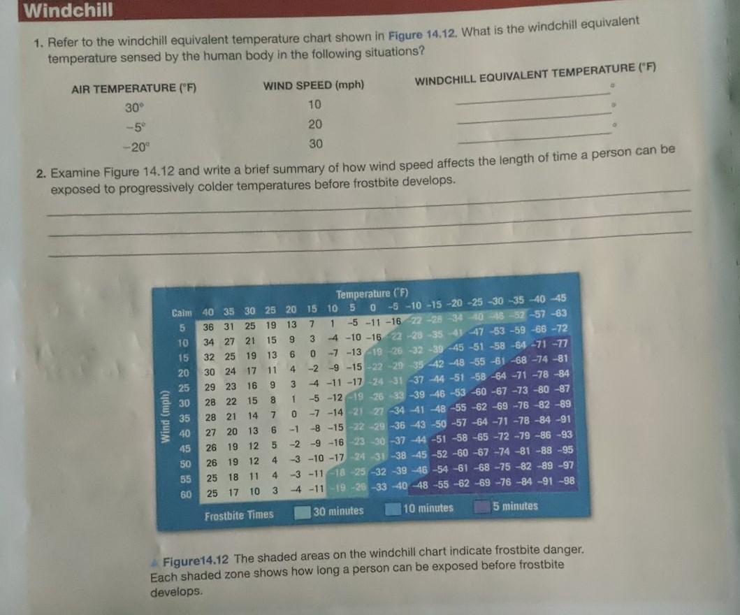 Solved Windchill 1. Refer to the windchill equivalent | Chegg.com