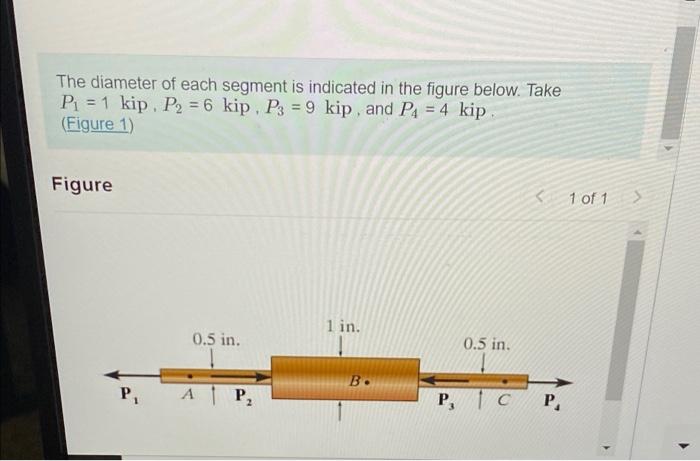 Solved The diameter of each segment is indicated in the | Chegg.com
