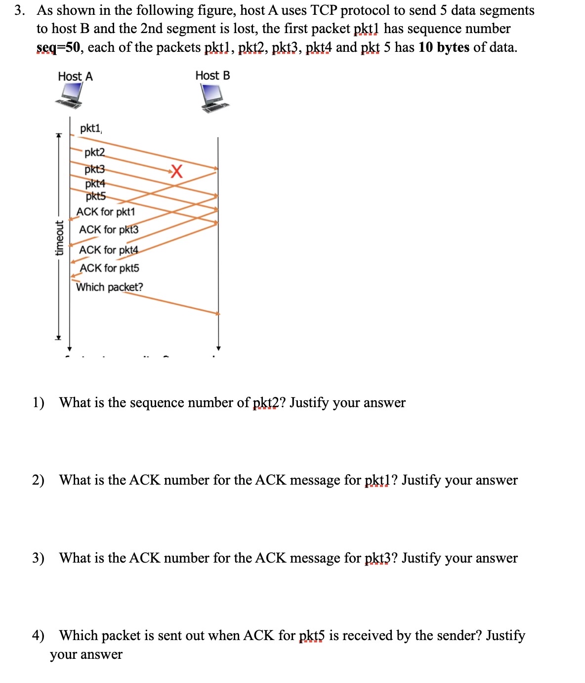Solved As shown in the following figure, host A uses TCP | Chegg.com