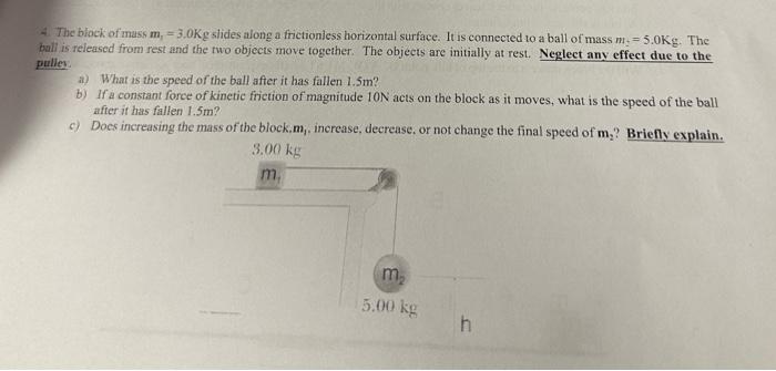 Solved 4. The block of mass m1=3.0Kg sides along a | Chegg.com