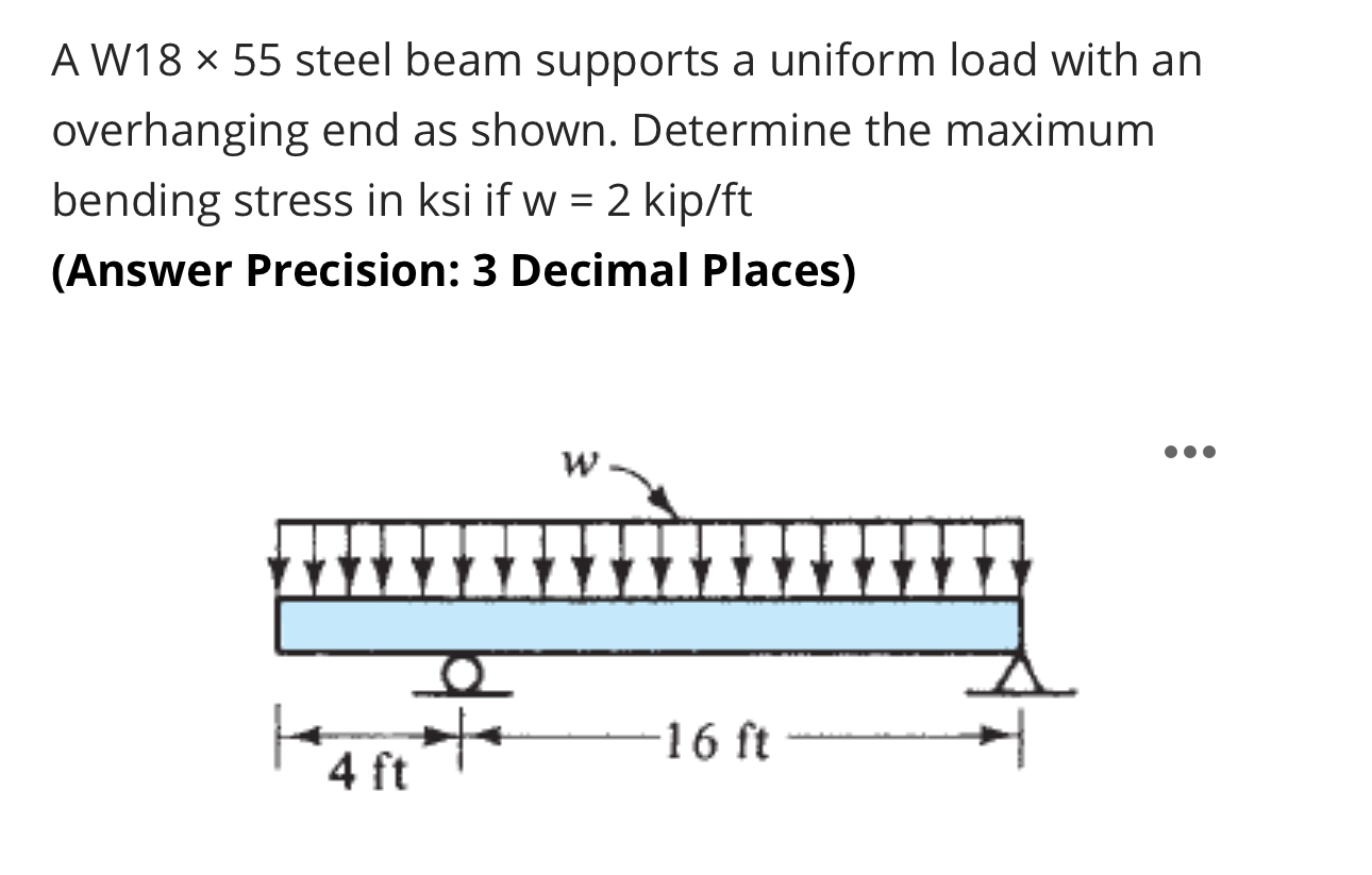 Solved A W18 \( \times 55 \) ﻿steel beam supports a uniform | Chegg.com