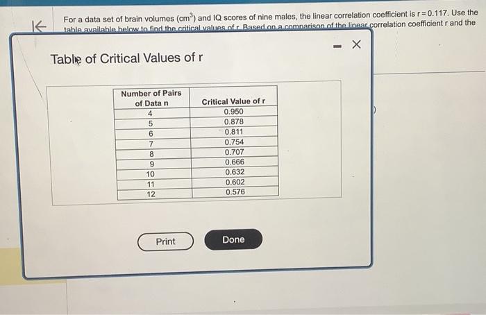 Solved For a data set of brain volumes (cm3) and IQ scores | Chegg.com