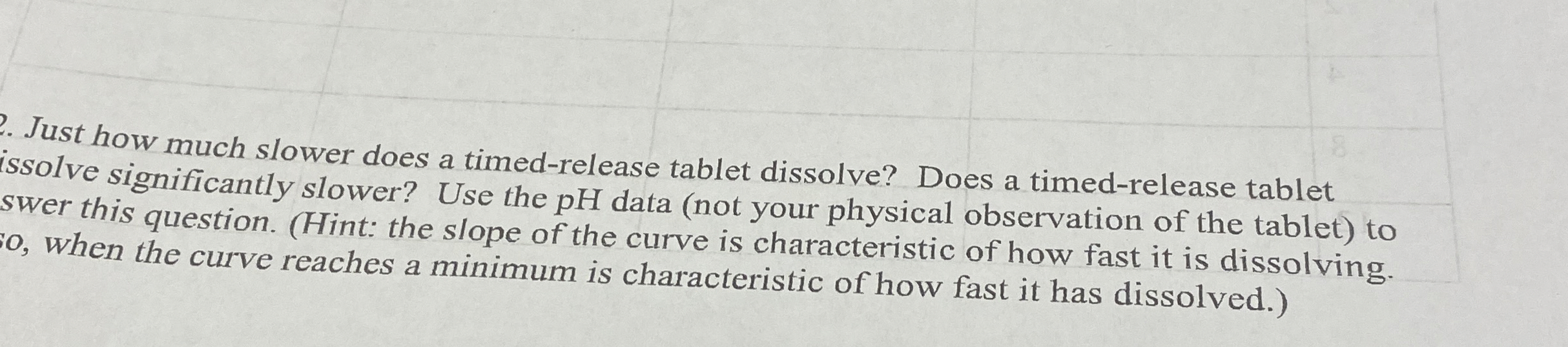 Solved Just how much slower does a timed-release tablet | Chegg.com