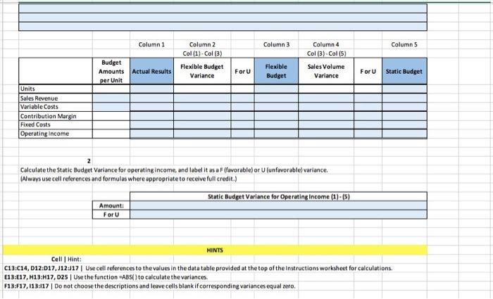 Solved Calculate the Static Budget Variance for operating | Chegg.com