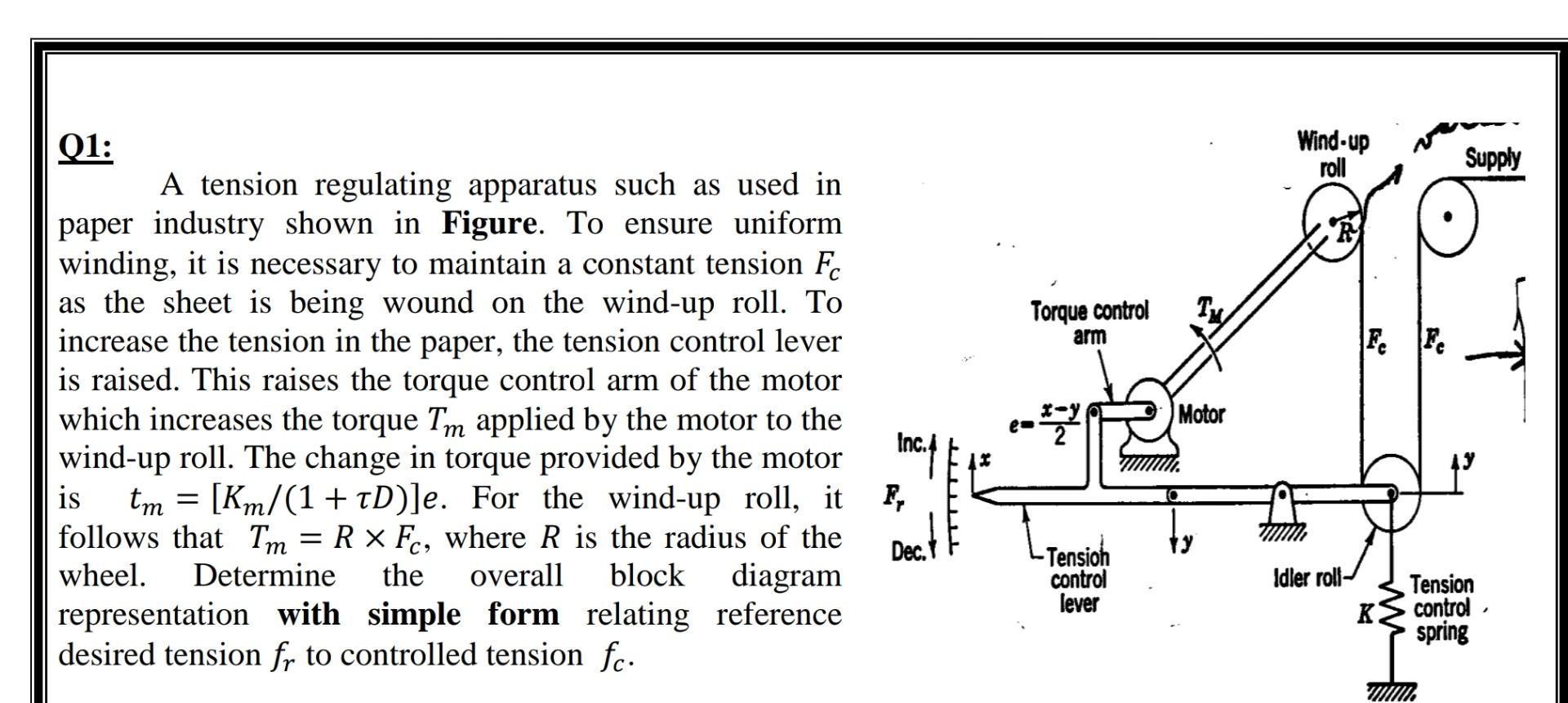 Solved Q1: A tension regulating apparatus such as used in | Chegg.com