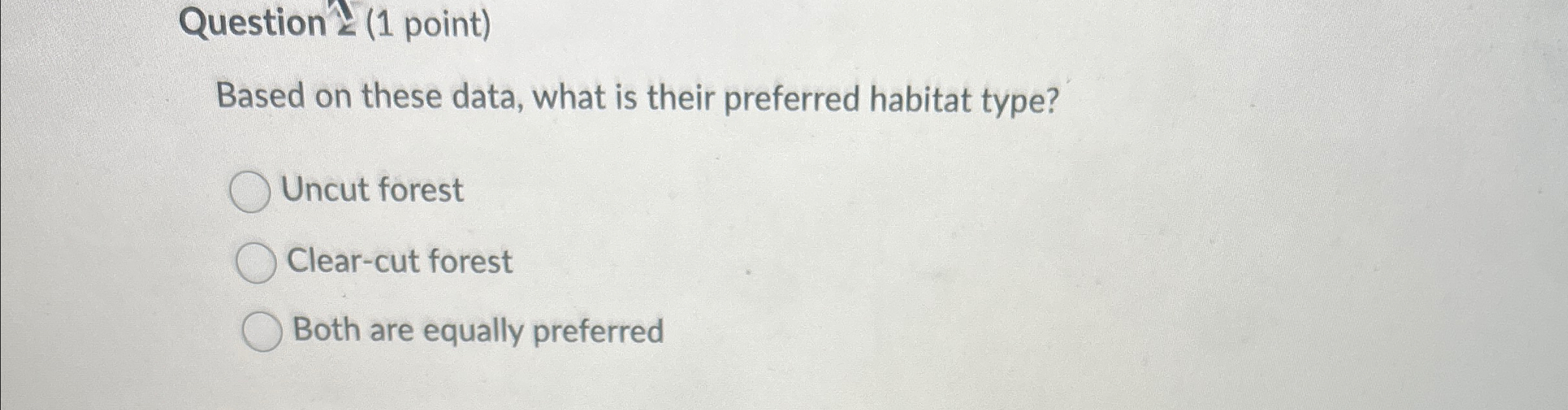 Solved Question ~~ (1 ﻿point)Based on these data, what is | Chegg.com