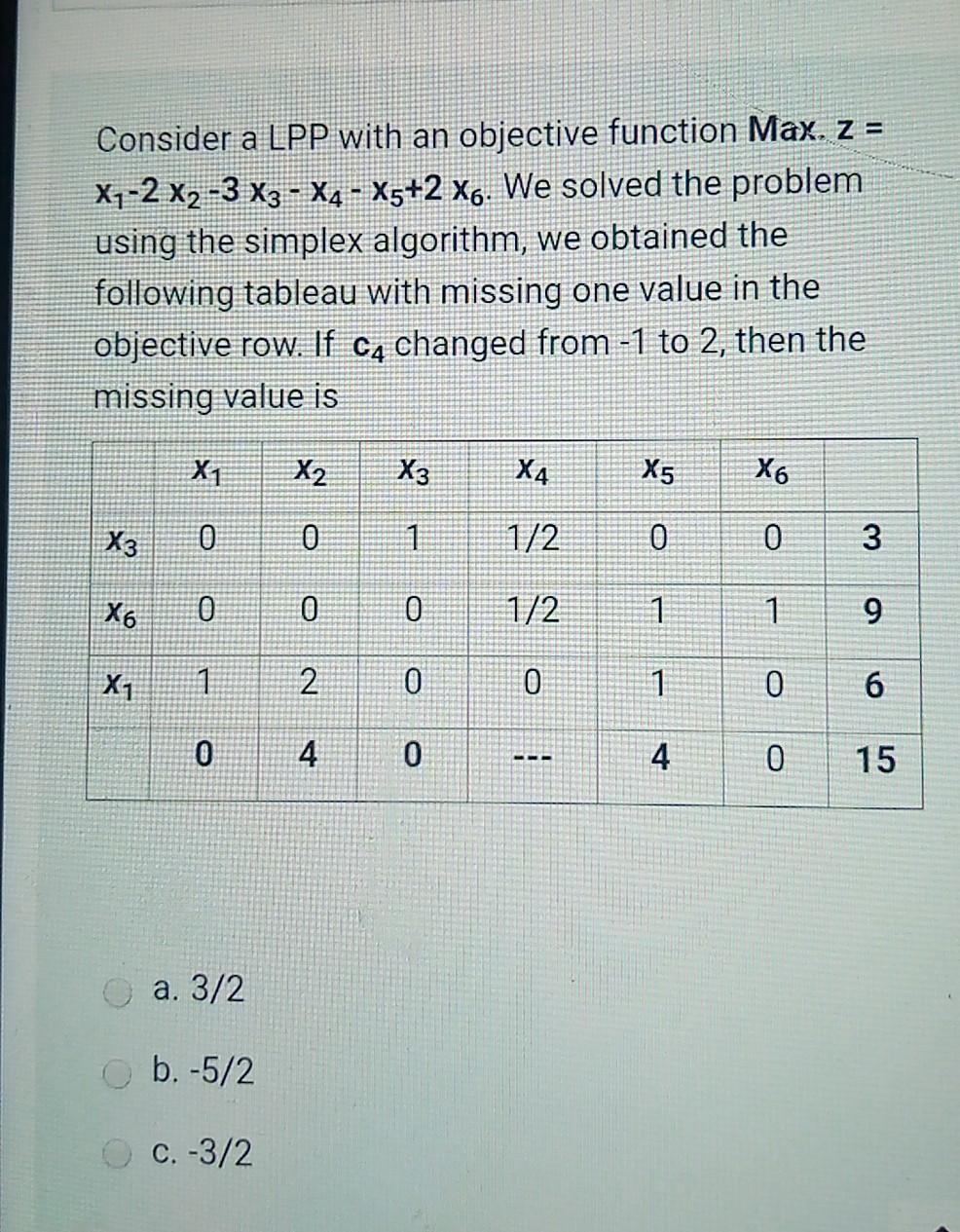 Solved Consider a LPP with an objective function Max. Z = | Chegg.com