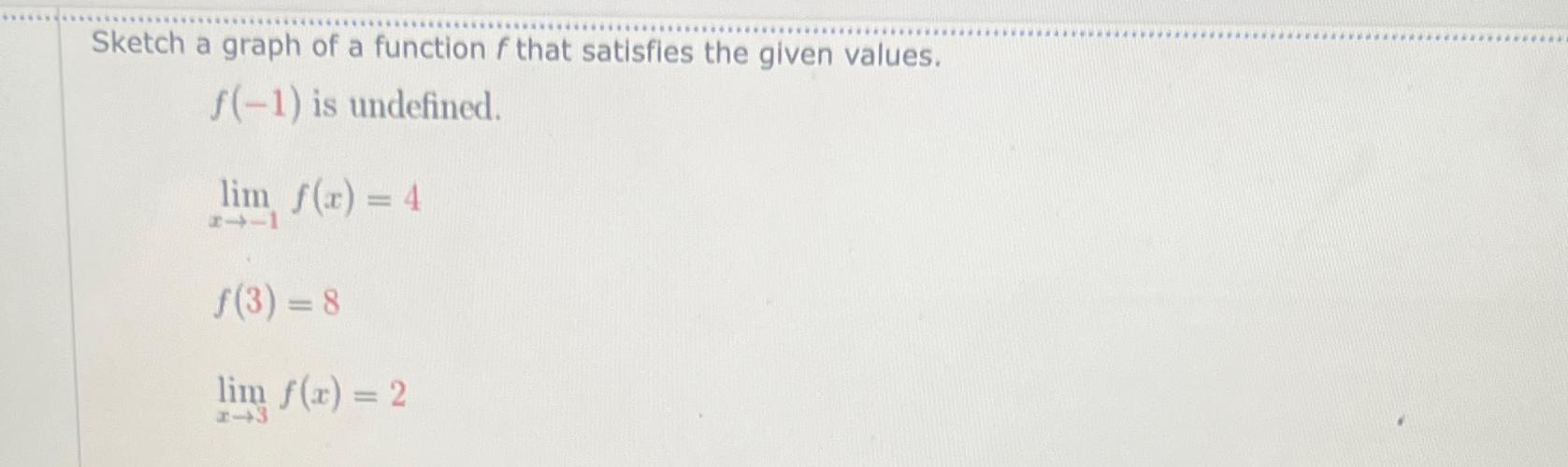 Solved Sketch a graph of a function f ﻿that satisfies the | Chegg.com