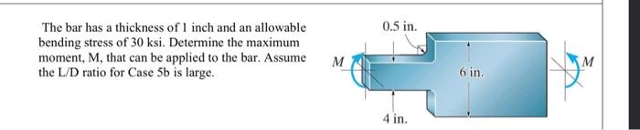 Solved The bar has a thickness of 1 inch and an allowable | Chegg.com