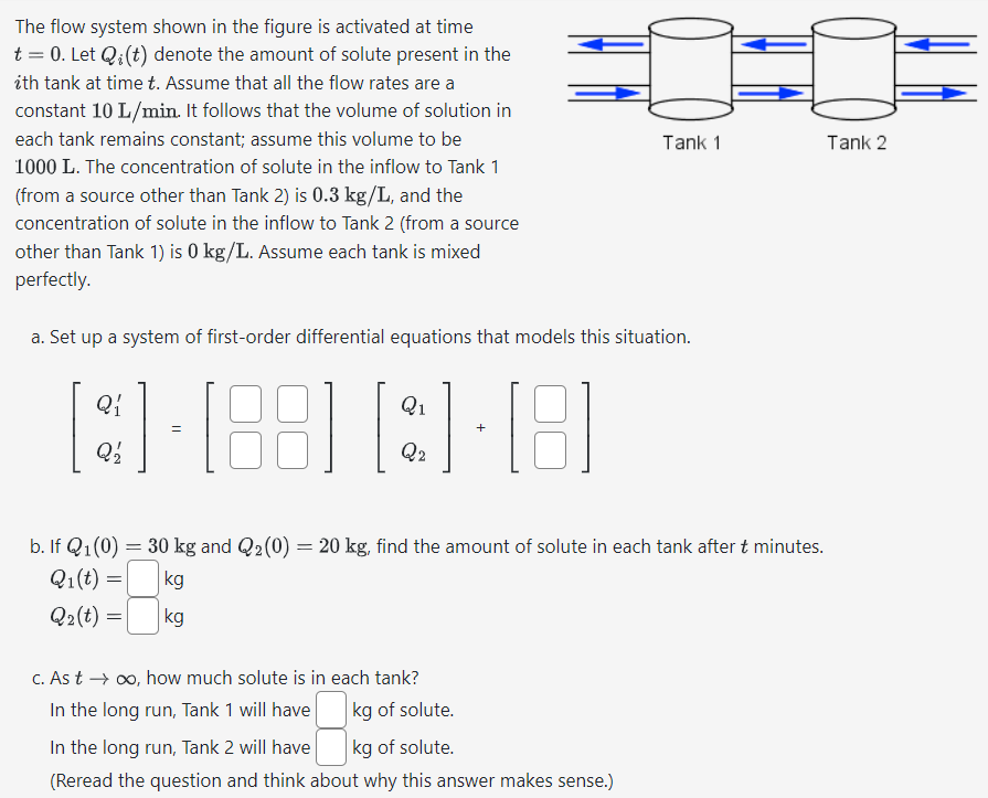 Solved The flow system shown in the figure is activated at | Chegg.com