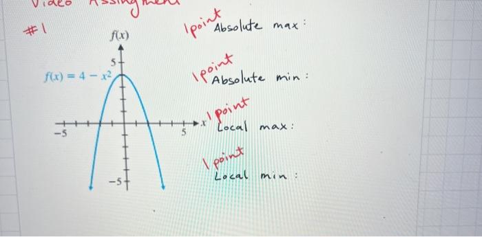 Solved Absolute max: Absolute min: Local max: Local min: | Chegg.com Solved Absolute max: Absolute min: Local max: Local min: | Chegg.com