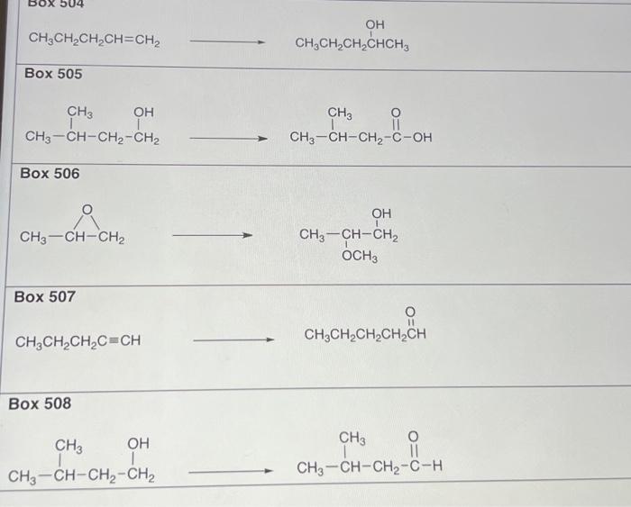 Solved BOX 04 CH3CH₂CH₂CH=CH₂ Box 505 CH3 CH3–CH-CH2-CH2 Box | Chegg.com