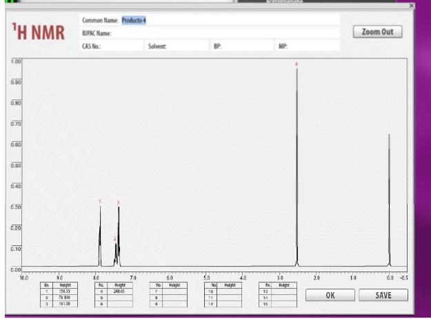 Solved analyze the IR spectra of Acetophenone. check the | Chegg.com