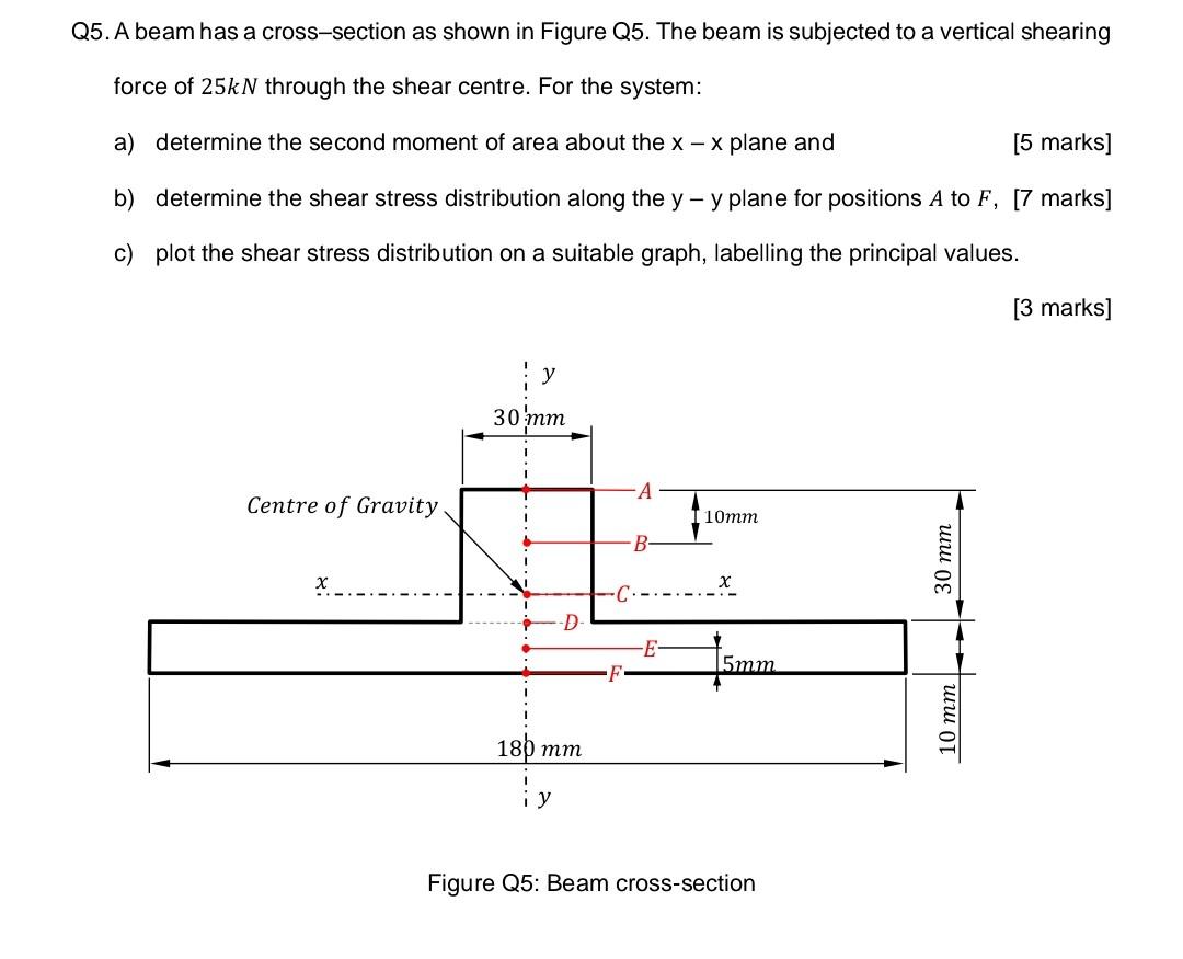 Solved solve Q5 in 45 mins i will give you thumb up | Chegg.com