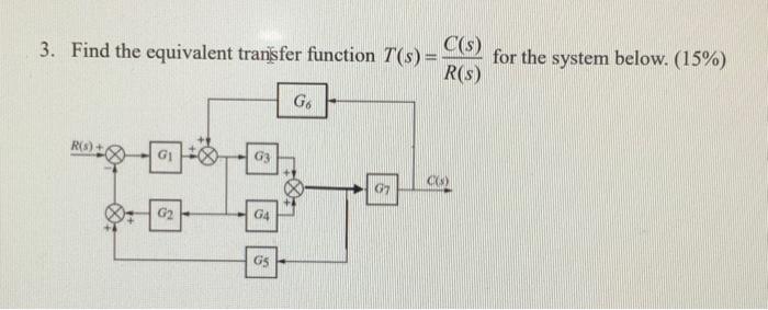 Solved 3. Find the equivalent transfer function | Chegg.com