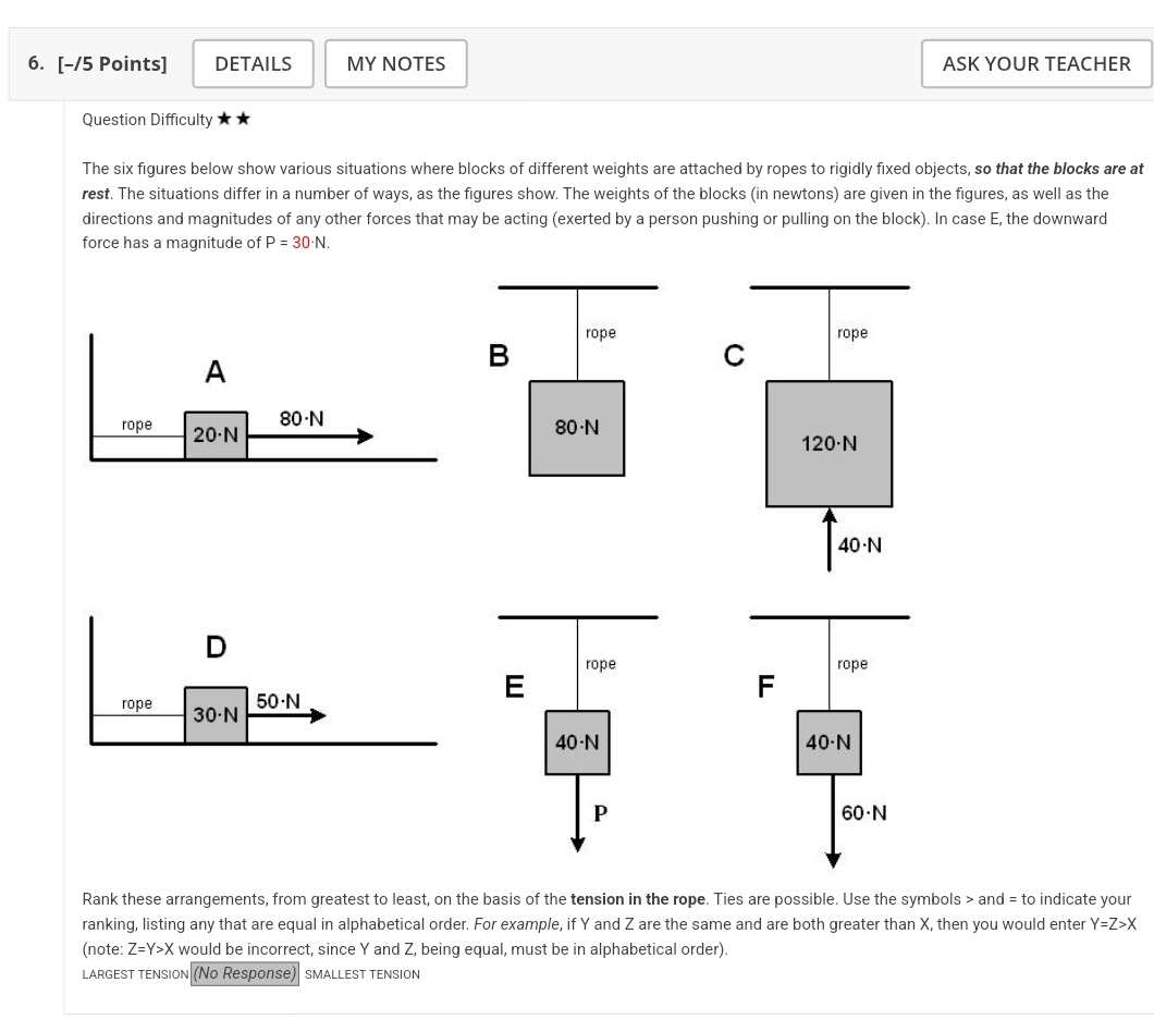 Solved [-/5 ﻿Points]Question DifficultyThe six figures below | Chegg.com