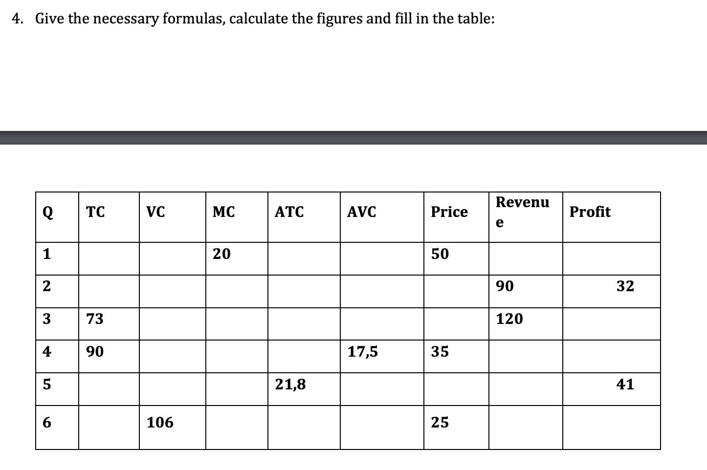Solved 4. ﻿Give the necessary formulas, calculate the | Chegg.com